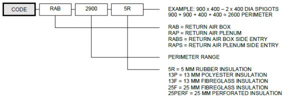 Return Air Boxes/Plenums Top Entry (Height = 150mm) - QAE